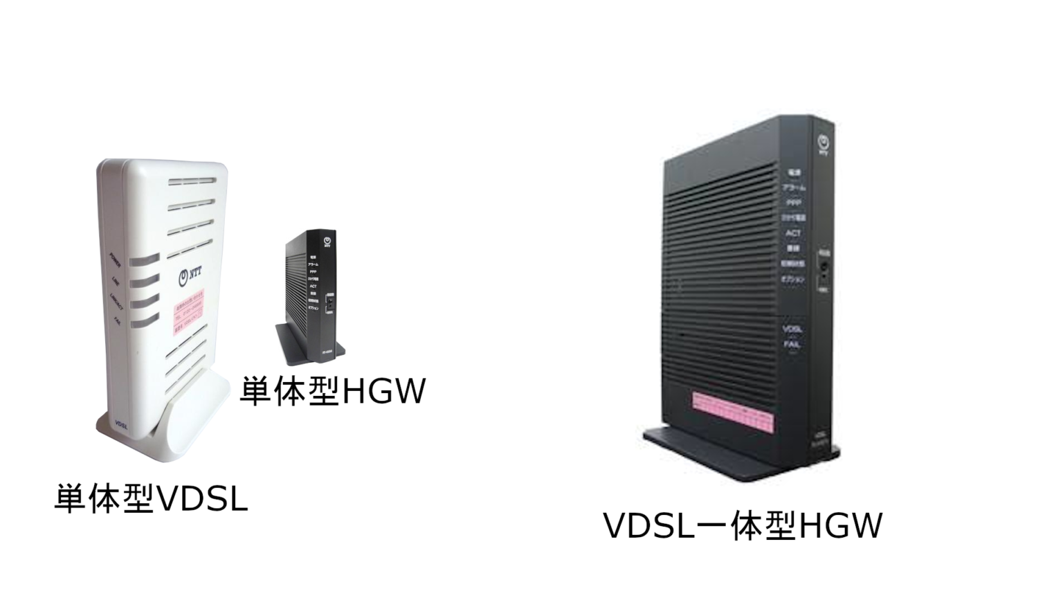 Vdslモデムの最新機種は 交換は可能 その設定はどうする インターネットジャーナル